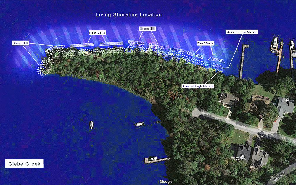 Designing One of The First Living Shorelines in Maryland Using Reef ...